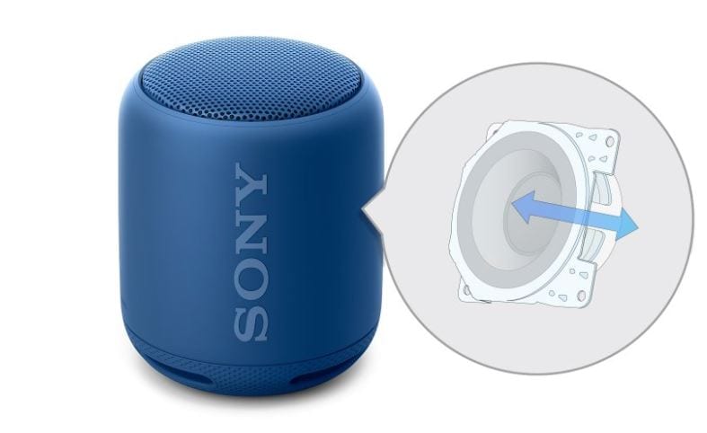 Sony SRS-XB10 Review 2017 - WeeklyAds2