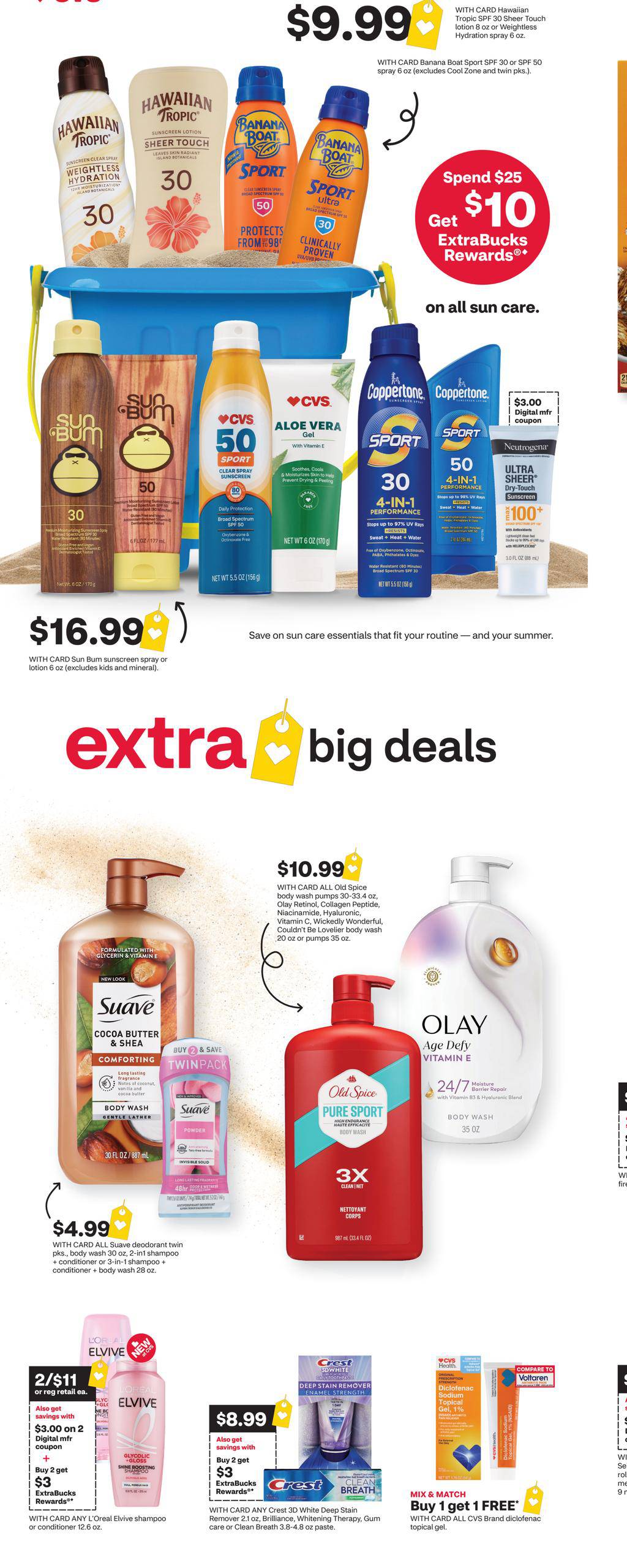 CVS Weekly Ad May 31 - June 6, 2026 | WeeklyAds2