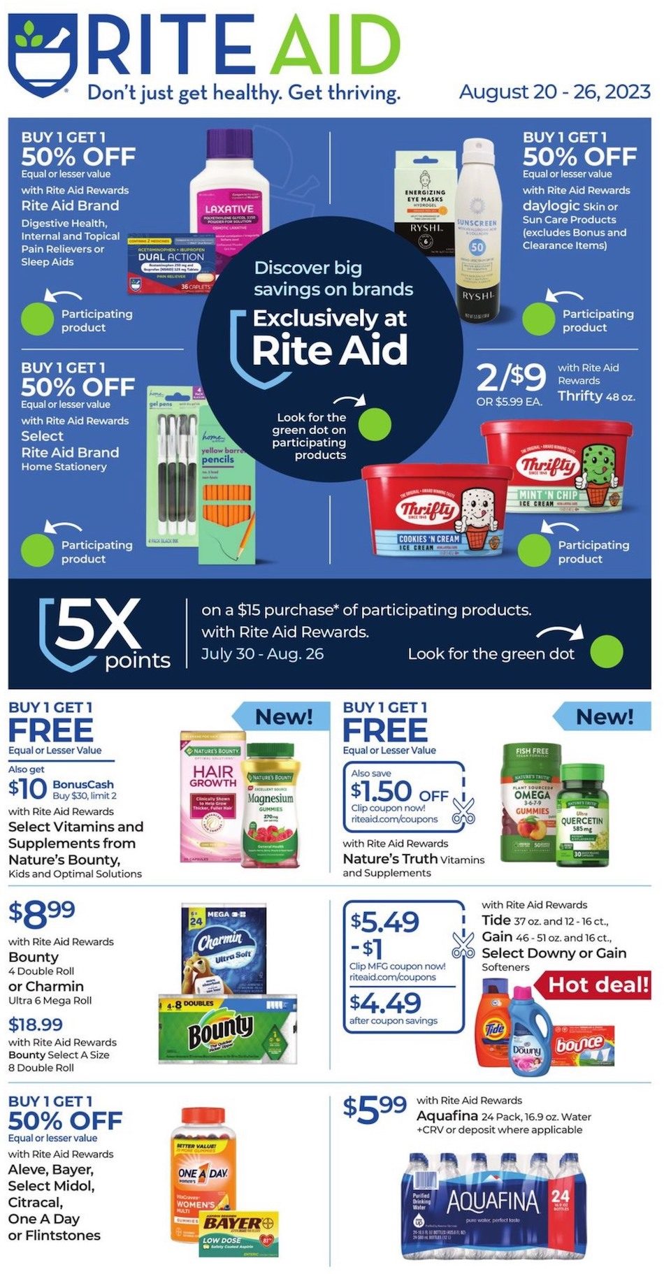 Rite Aid Weekly Ad Aug 20 - 26, 2023 | WeeklyAds2